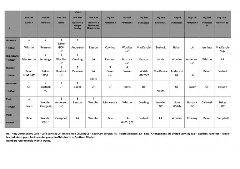 Preaching Plan June – August 2019 – Dundee Methodists