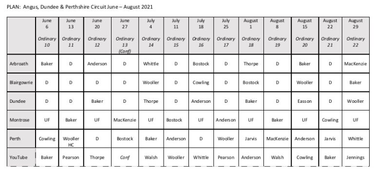 Preaching Plan June to August 2021 – Dundee Methodists